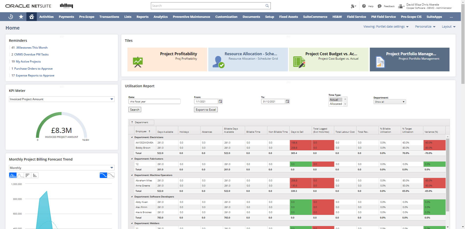 Reports and Dashbords - NetSuite Audit - Foresee